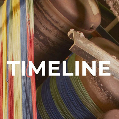 Company Timeline Capel Rugs
